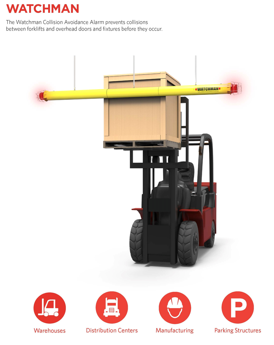 WATCHMAN | Materials Handling Store by Raymond Handling Concepts