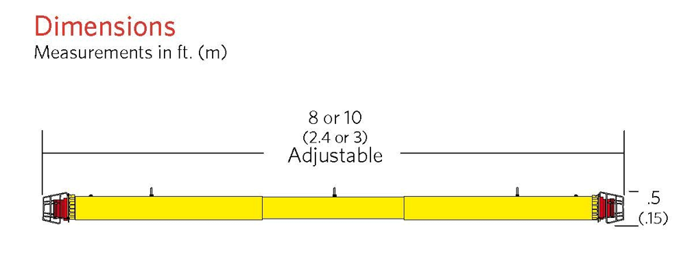 WATCHMAN | Materials Handling Store by Raymond Handling Concepts